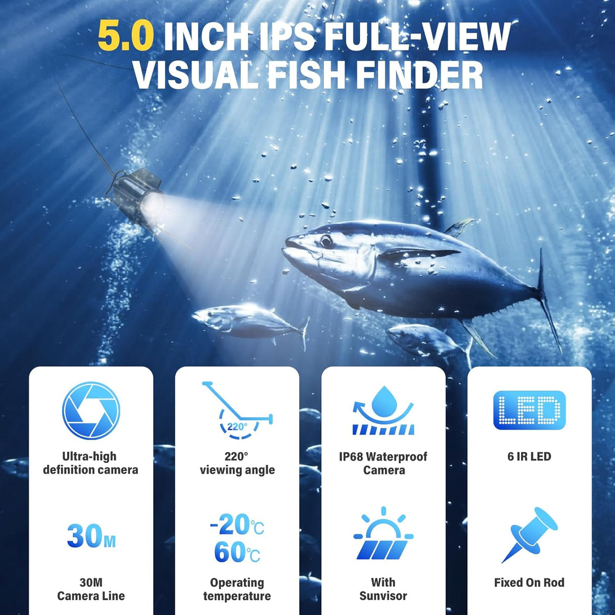 Catch Tech Pro™ Fish Finder – Military Mental Endurance